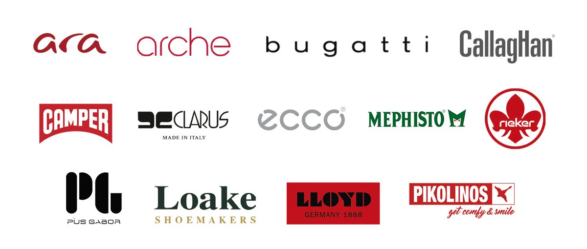 Why we choose European brands